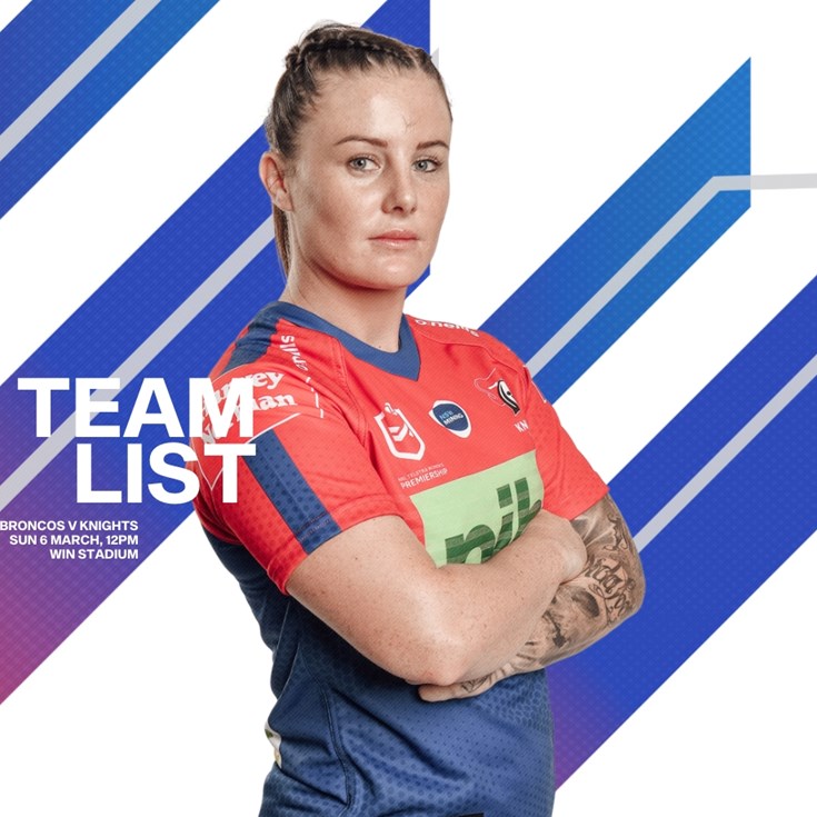 Where are they now: Marc Glanville - Knights
