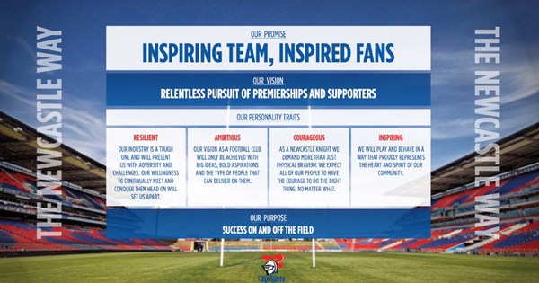 It's The Newcastle Way | Knights